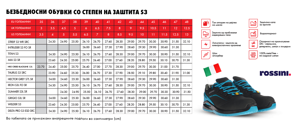 E-Shop Wurth Македонија | Водич за величини на облека и обувки